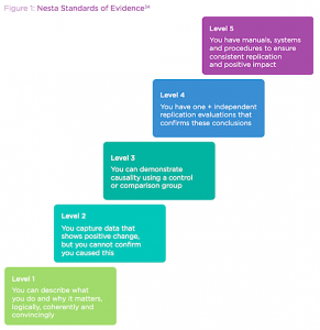 Solving for Pattern | Page 11